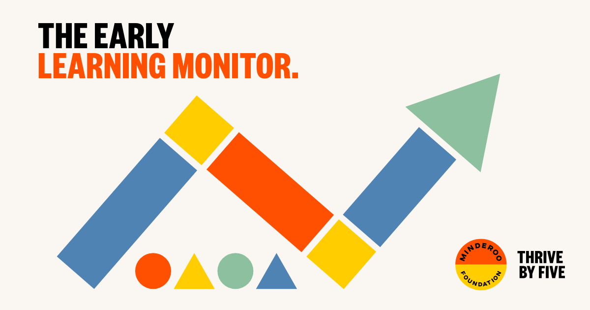 The Early Learning MonitorThrive By Five